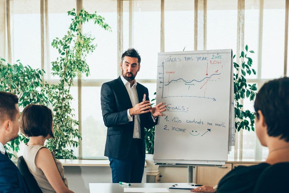 Strategic Thinking: What Effective Leaders Do Differently