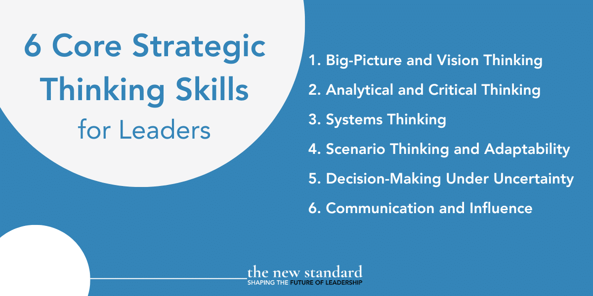 Strategic Thinking: What Effective Leaders Do Differently